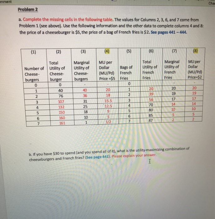 Solved mment Problem 2 a. Complete the missing cells in the | Chegg.com