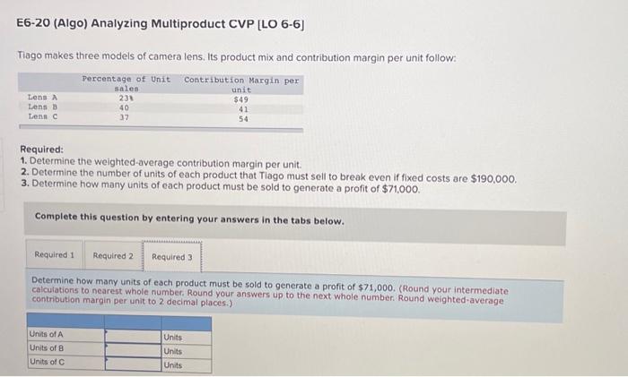 Solved E6-3 (Algo) Determining Break-Even Point, Target | Chegg.com