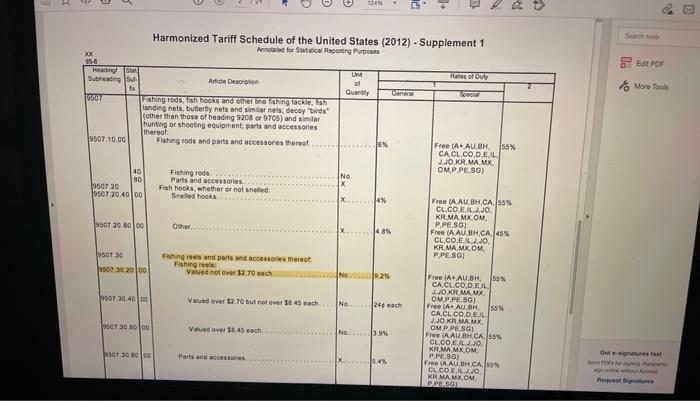 TRANSNORDER PROCEDURES QUESTION US CUSTOMS AND BORDER | Chegg.com