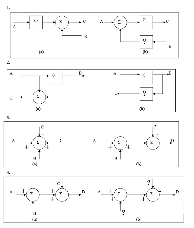 Solved For each diagram 1 through 4, determine the missing | Chegg.com Solved For each diagram 1 through 4, determine the missing | Chegg.com