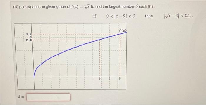 Solved (10 points) Use the given graph of f(x)=x to find the | Chegg.com