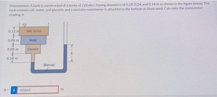 Solved (Force on planesurface) The rectangular gate CD of | Chegg.com