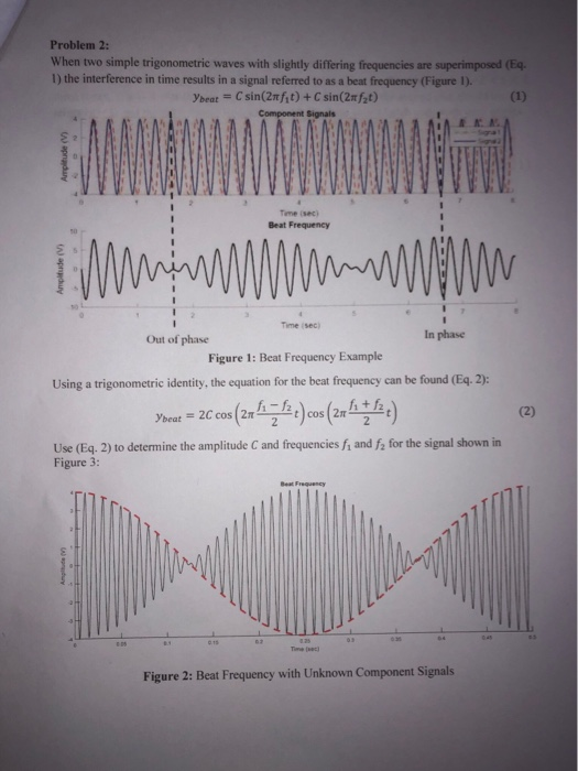 Solved Problem 2: When two simple trigonometric waves with | Chegg.com