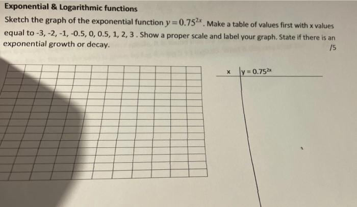 Solved Exponential & Logarithmic functions Sketch the graph | Chegg.com