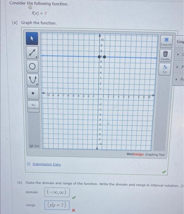 Solved Consider the following function. f(x) = 7 (a) Graph | Chegg.com