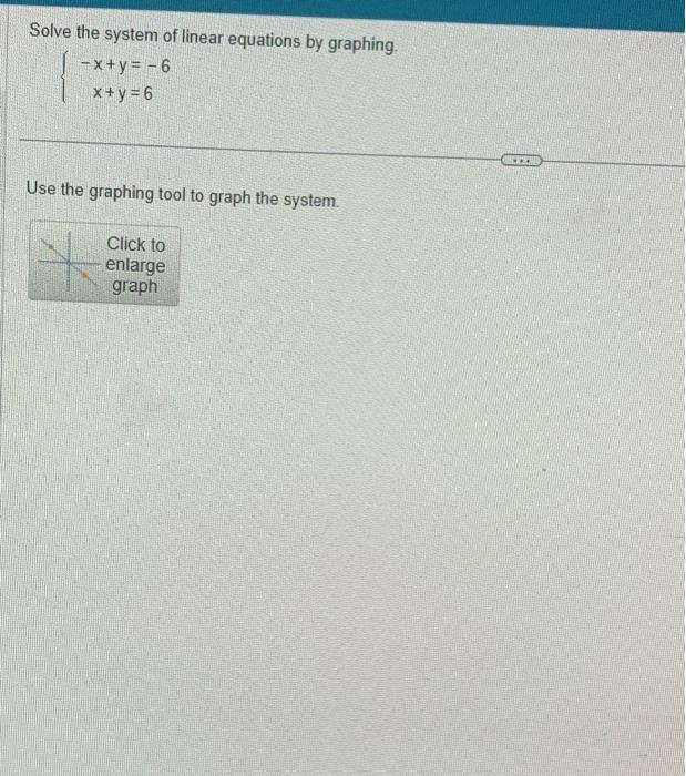 Solved Solve the system of linear equations by graphing. | Chegg.com
