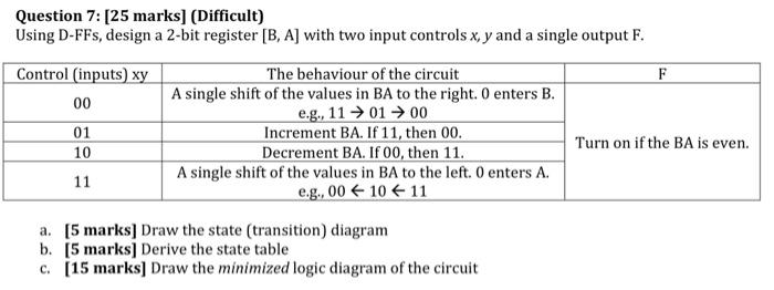 Solved Question 7: [25 marks] (Difficult) Using D-FFs, | Chegg.com