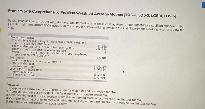 Solved Problem 5-16 Comprehensive Problem-Weighted-Average | Chegg.com