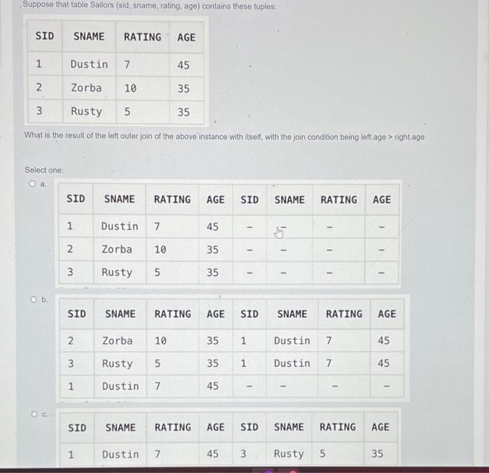 Solved - Consider the Sailors-Boats-Reserves DB described | Chegg.com