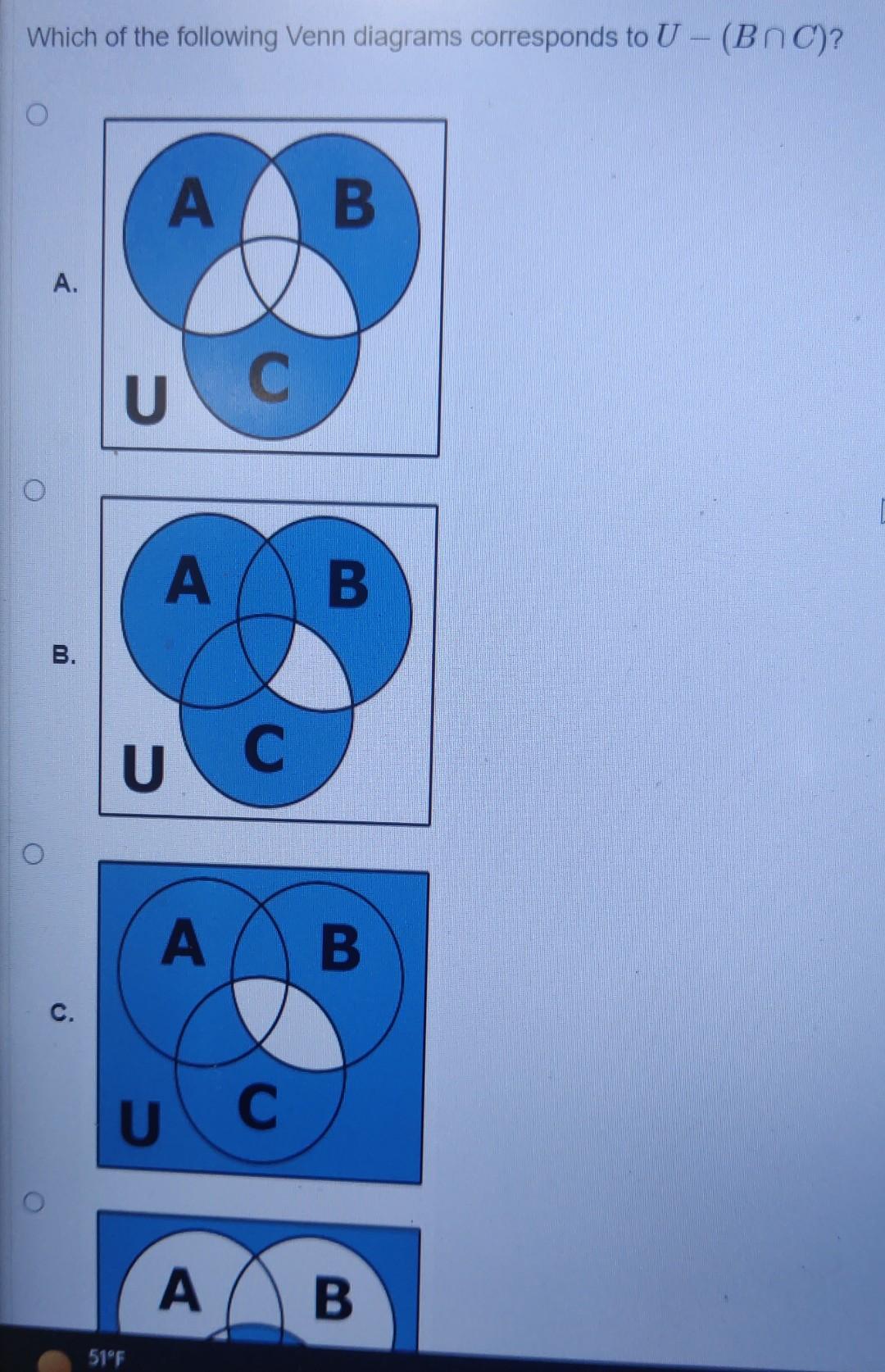 Solved Which of the following Venn diagrams corresponds to | Chegg.com