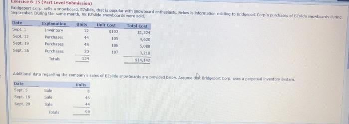 Solved Units Exercise 6-15 (Part Level Submission) | Chegg.com