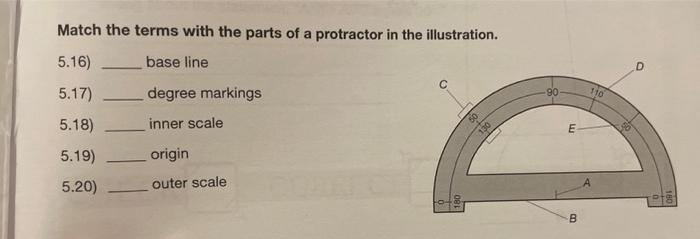 Solved Match the terms with the parts of a protractor in the | Chegg.com
