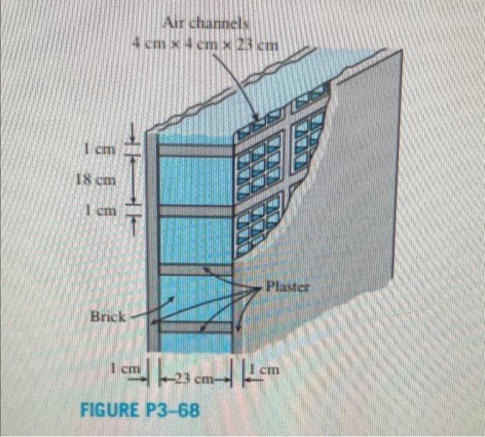Solved 3-0 A 25 cm-thick. 9.m-long, and 3-m-high wall is to | Chegg.com