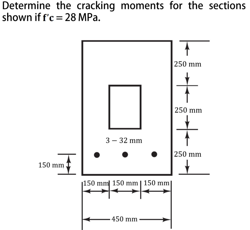 Solved Please only respond if you can provide the correct | Chegg.com