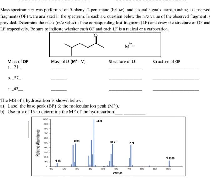 Solved Mass spectrometry was performed on | Chegg.com