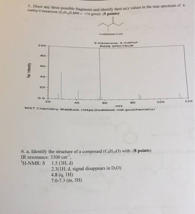How to get potential mass spec fragments on chem draw - persianxaser