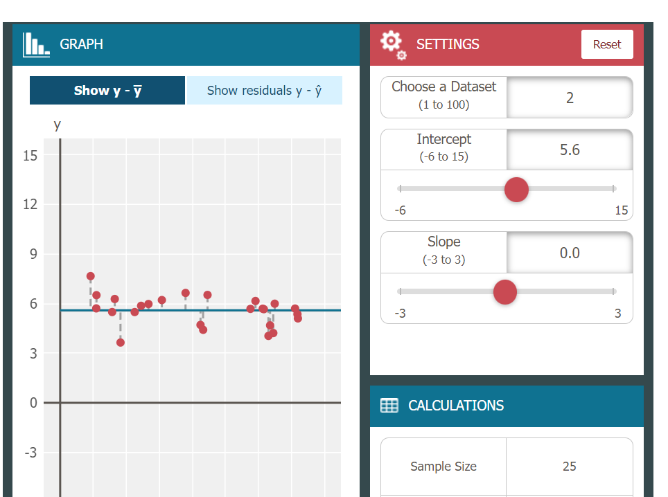 Solved GRAPHSETTINGSResetChoose a Dataset (1 ﻿to | Chegg.com