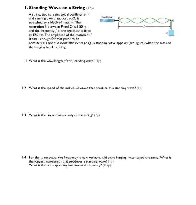 Solved I.I What is the wavelength of this standing wave? | Chegg.com