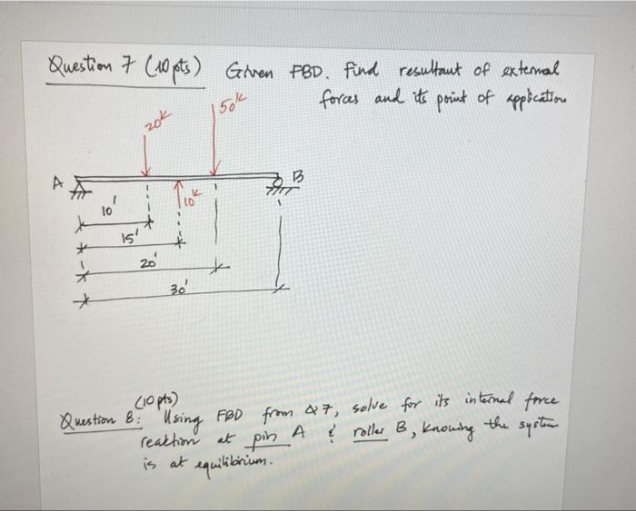 Solved Question 8: Using FBD from \( \varangle 7 \), solve | Chegg.com