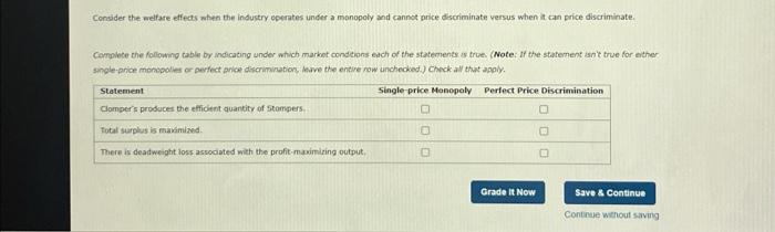 Solved Suppose now that Clomper's is able to perfectly price | Chegg.com