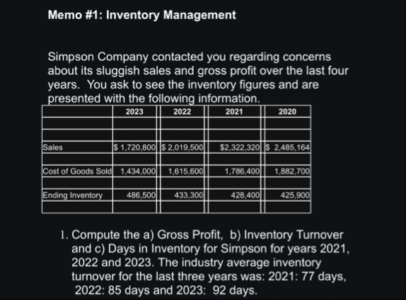 Solved Memo #1: Inventory ManagementSimpson Company | Chegg.com