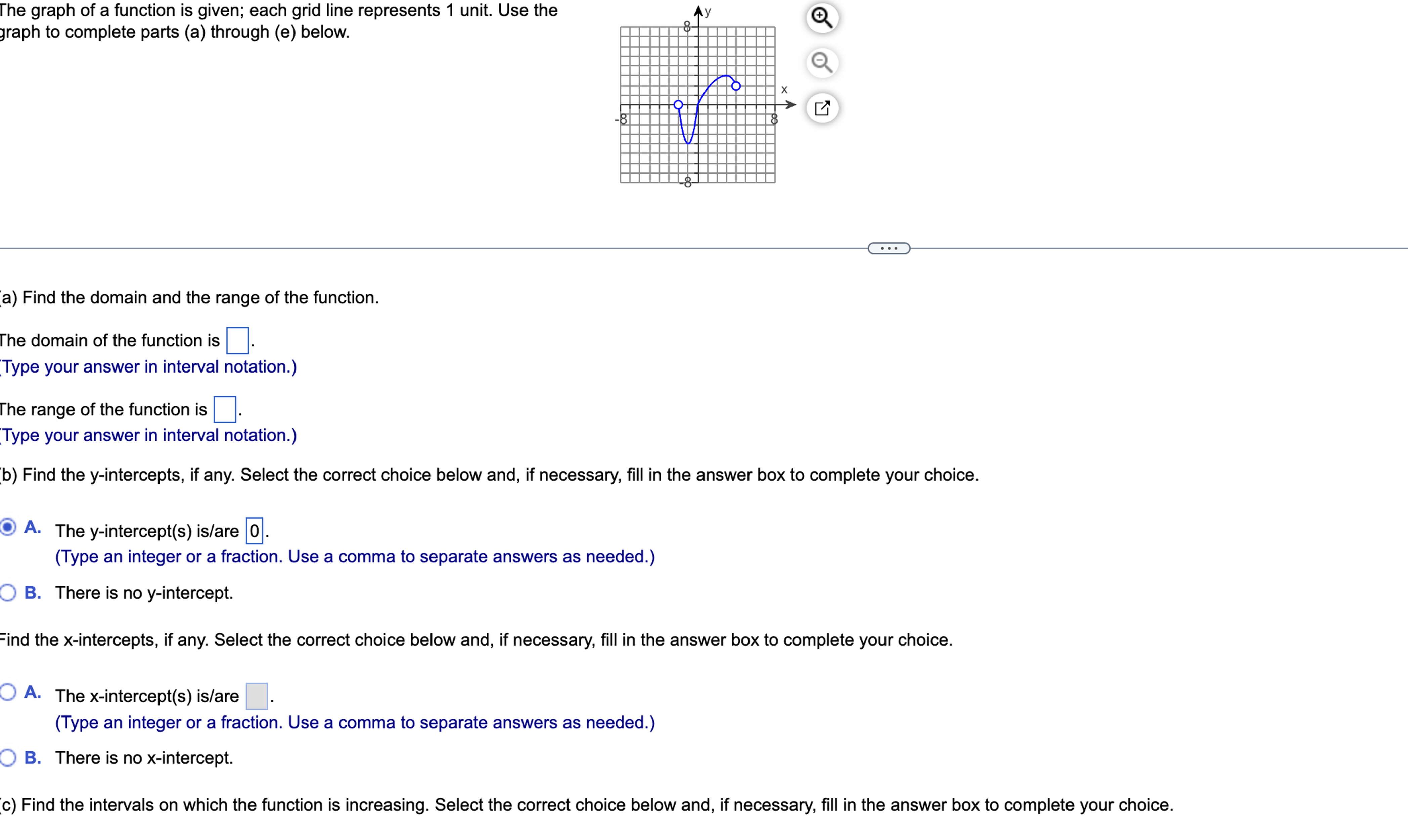 Solved The graph of a function is given; each grid line | Chegg.com