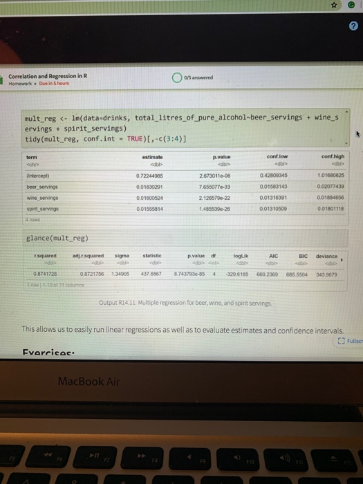 Solved Correlation and Regression in R Homework . Due in | Chegg.com