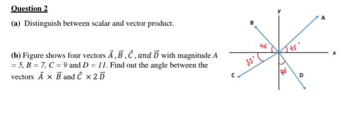 Solved Question 2 (a) Distinguish between scalar and vector | Chegg.com