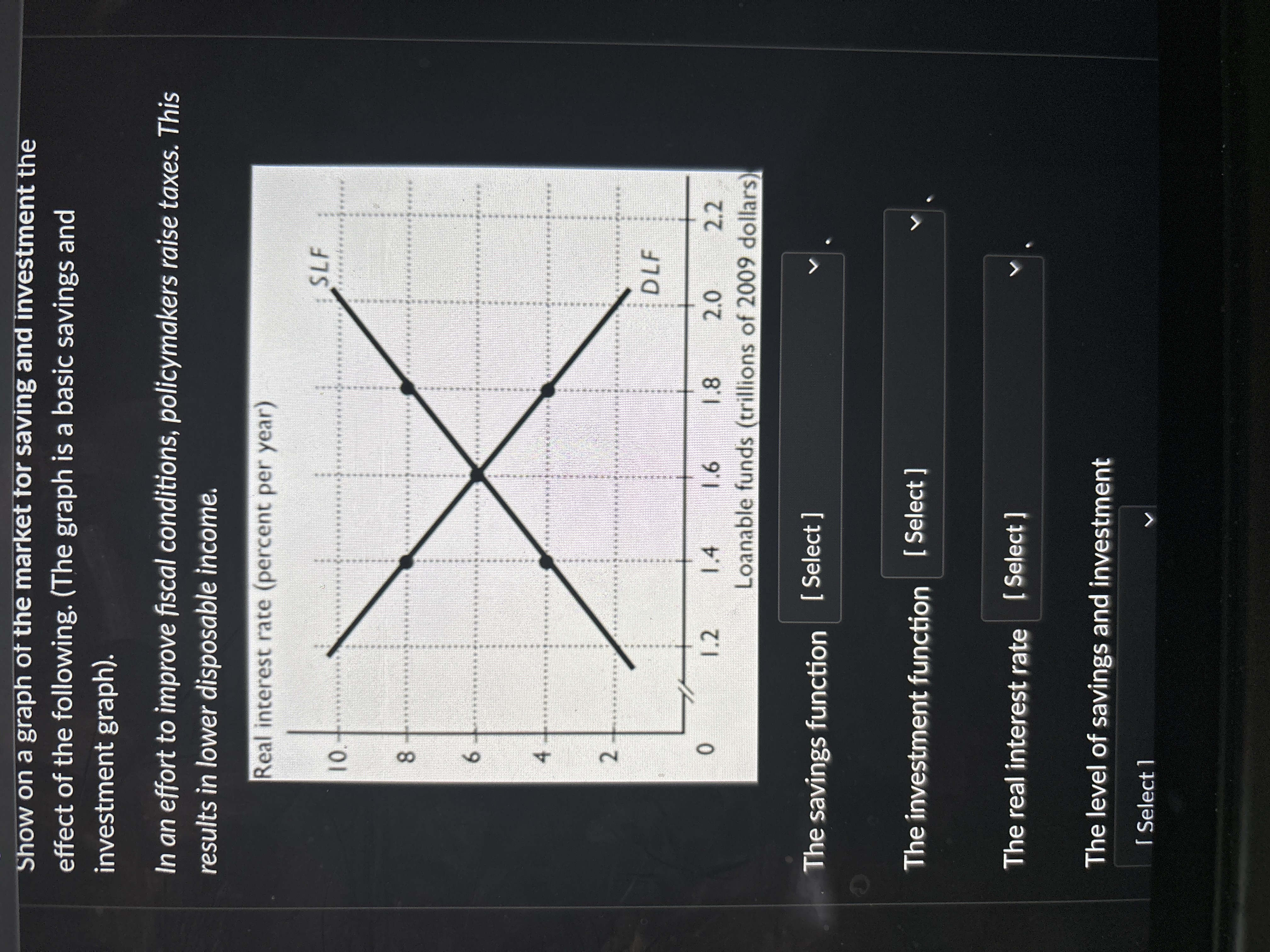 Solved Show on a graph of the market for saving and | Chegg.com