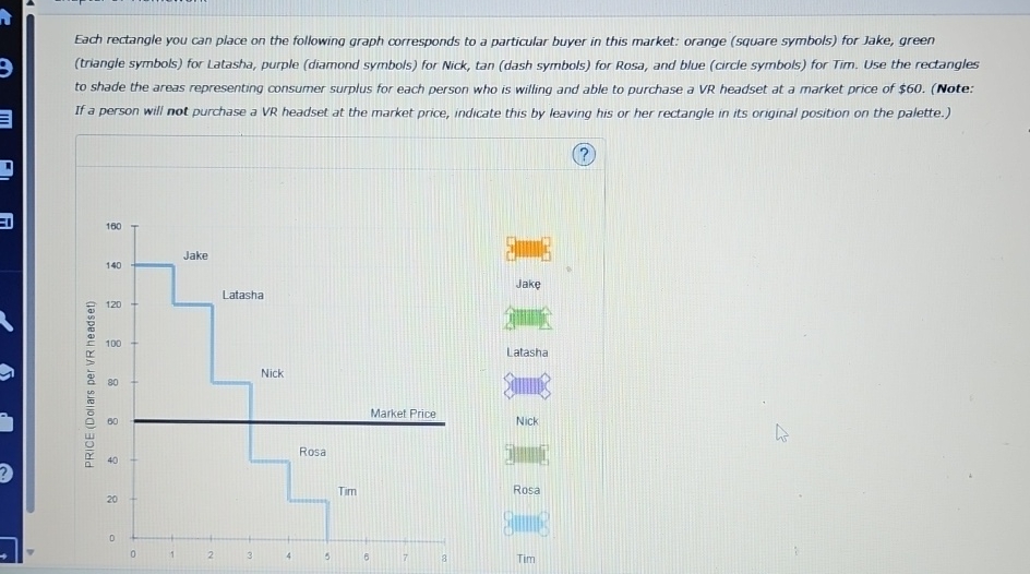 Solved Each rectangle you can place on the following graph | Chegg.com