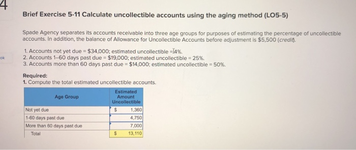 Solved Brief Exercise 5.11 Calculate uncollectible accounts | Chegg.com