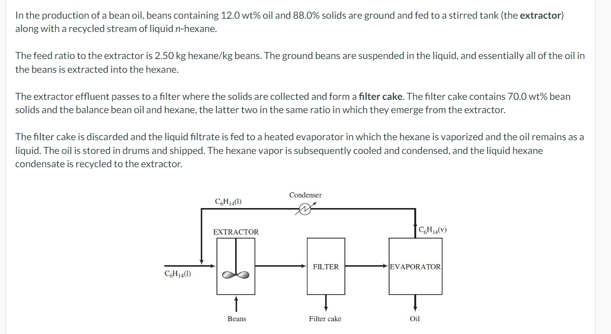 Solved In the production of a bean oil, beans containing | Chegg.com