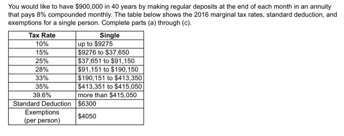 Solved You would like to have $900,000 in 40 years by making | Chegg.com