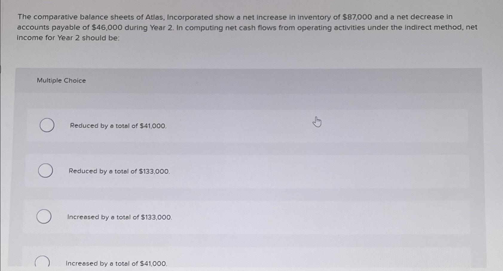 Solved The comparative balance sheets of Atlas, Incorporated | Chegg.com