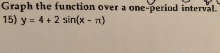 Solved Graph the function over a one-period interval. 15) y | Chegg.com