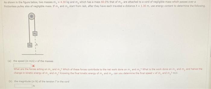 Solved As shown in the figure below, two masses m1=4.30 kg | Chegg.com