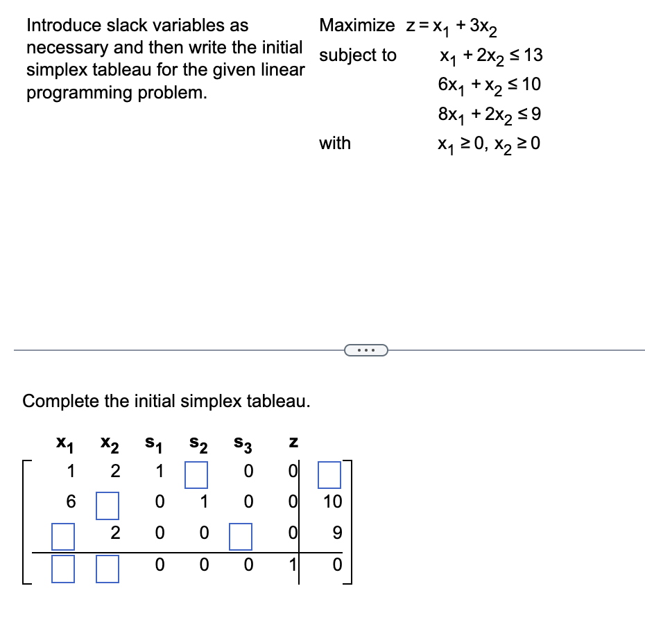Solved .Introduce slack variables asnecessary and then write | Chegg.com