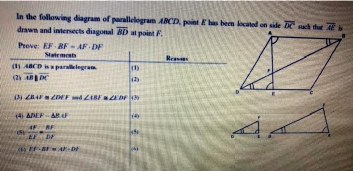 Solved In the following diagram of parallelogram ABCD, point | Chegg.com