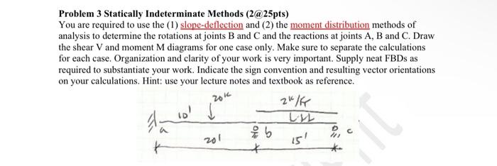 Solved Problem 3 Statically Indeterminate Methods (2@25pts) | Chegg.com