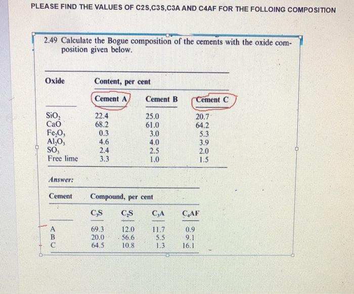 Solved PLEASE FIND THE VALUES OF C2,C3,C3A AND C4AF FOR THE | Chegg.com