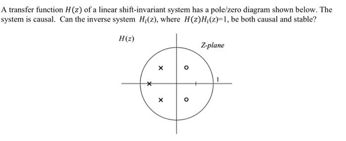 Solved A transfer function H(z) of a linear shift-invariant | Chegg.com