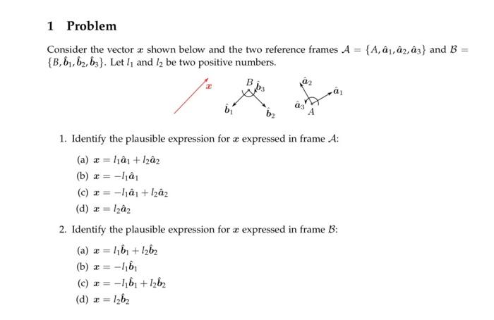 Solved Consider the vector \\( x \\) shown below and the two | Chegg.com