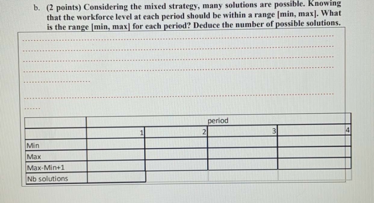 Solved b. ( 2 ﻿points) ﻿Considering the mixed strategy, many | Chegg.com