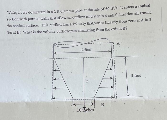 Solved Water flows downward in a 2ft diameter pipe at the | Chegg.com