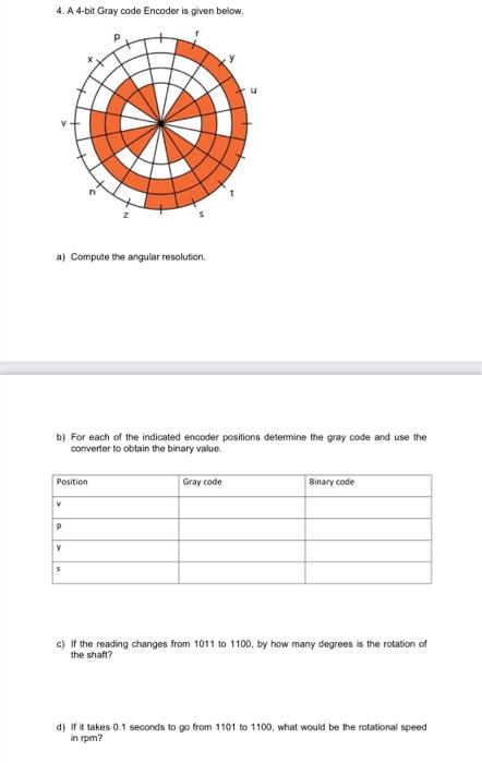 Solved 4. A 4-bit Gray code Encoder is given below. a) | Chegg.com