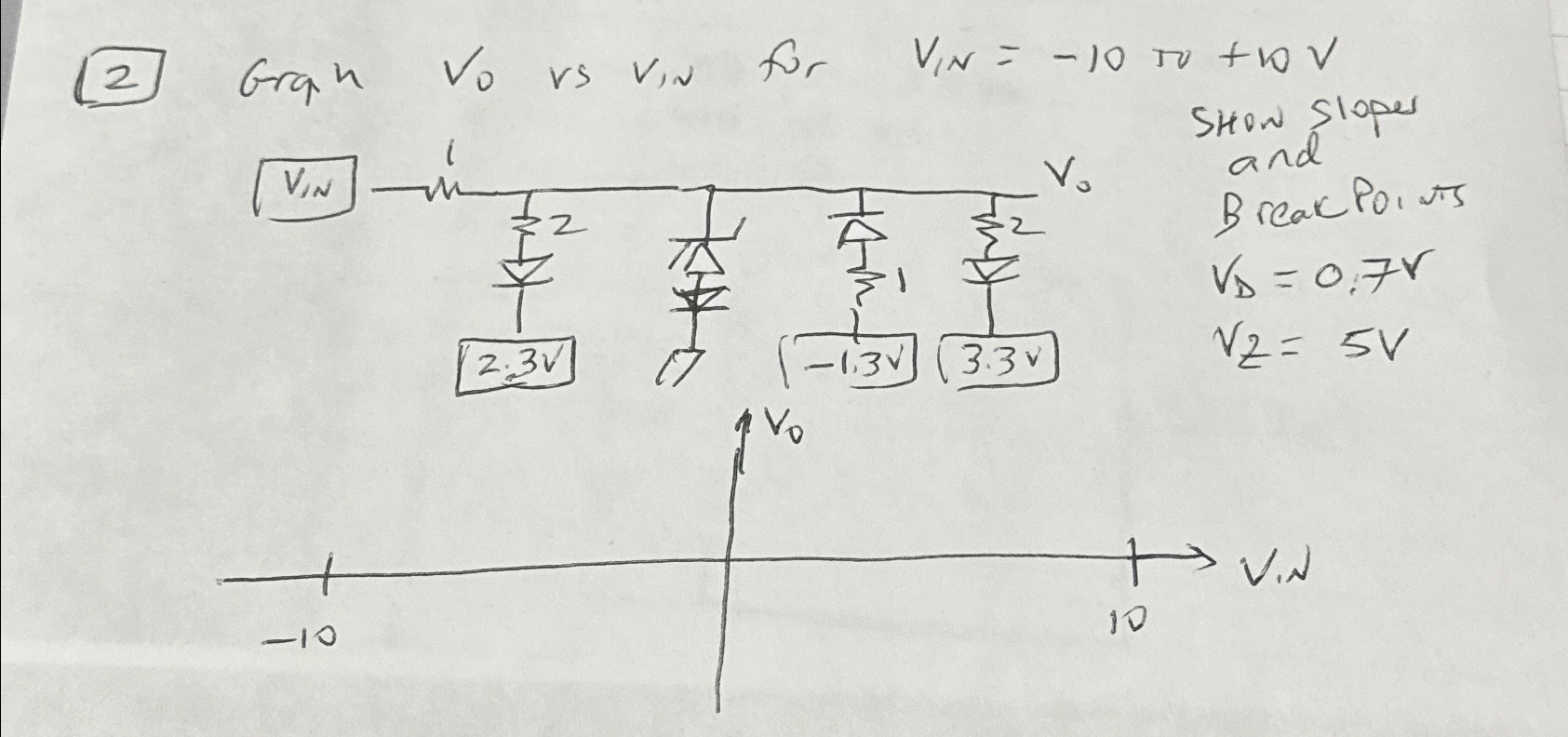 Solved [2] ﻿Graph V0 ﻿vs V ﻿In for V1N=-10 to +10V ﻿SHow | Chegg.com