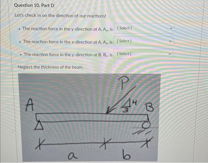 Solved What is the reaction force in the y-direction, Ay (in | Chegg.com