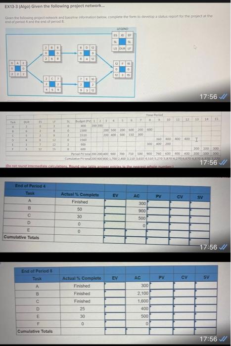 Ex13-3 (Algo) Glven the following project network. | Chegg.com