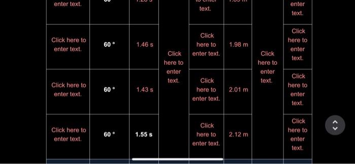 Solved Table 5. Projectile Data for Rockets with Different | Chegg.com