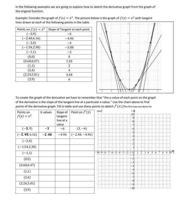 Solved -6 In the following examples we are going to explore | Chegg.com